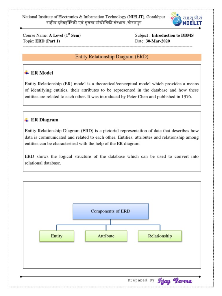 Introduction to ERD for DBMS | PDF | Information Science | Scientific ...
