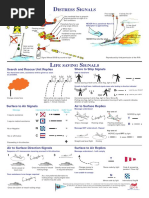 Life Saving Signal Poster (A3-Colour) | PDF