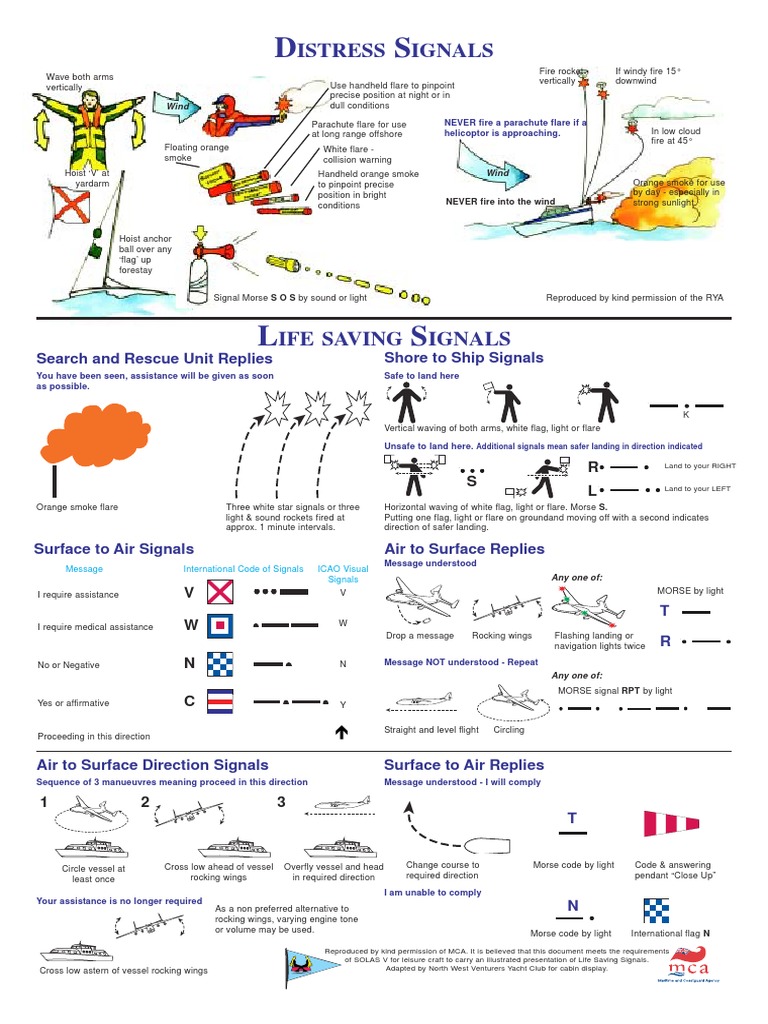 Istress Ignals: Search and Rescue Unit Replies Shore To Ship Signals ...