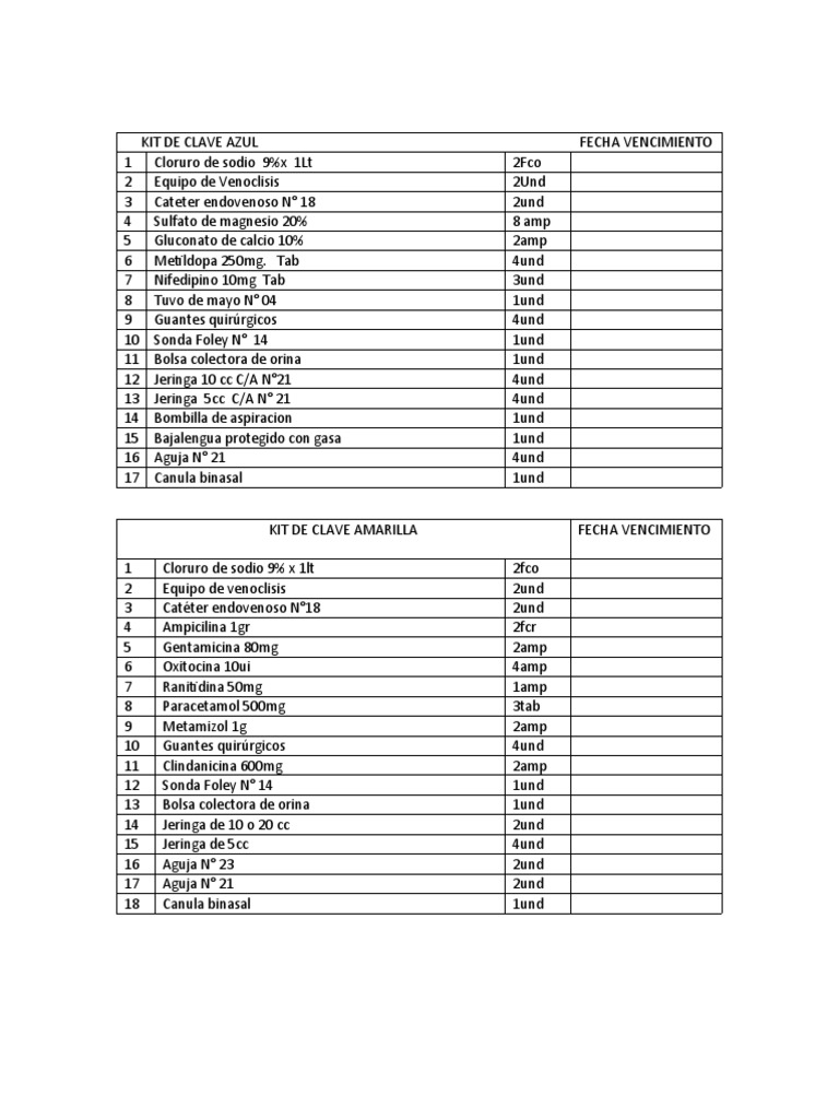 Kit de Clave Azul | PDF | Sustancias químicas | Naturaleza