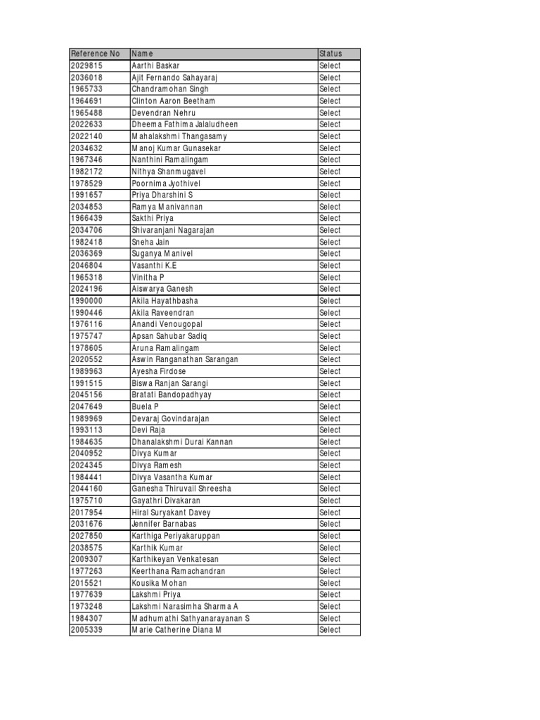 Wet Test Results | PDF