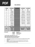 Bell Schedule 2023-24 Final | PDF