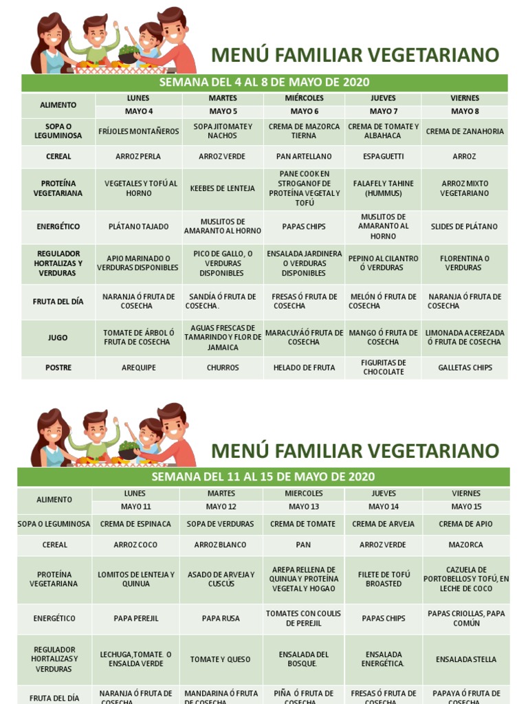 Menú Semanal Vegetariano Familiar | PDF | ensalada | Postres