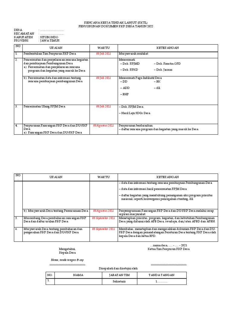 Contoh RKTL dan RKP Desa 2022 | PDF
