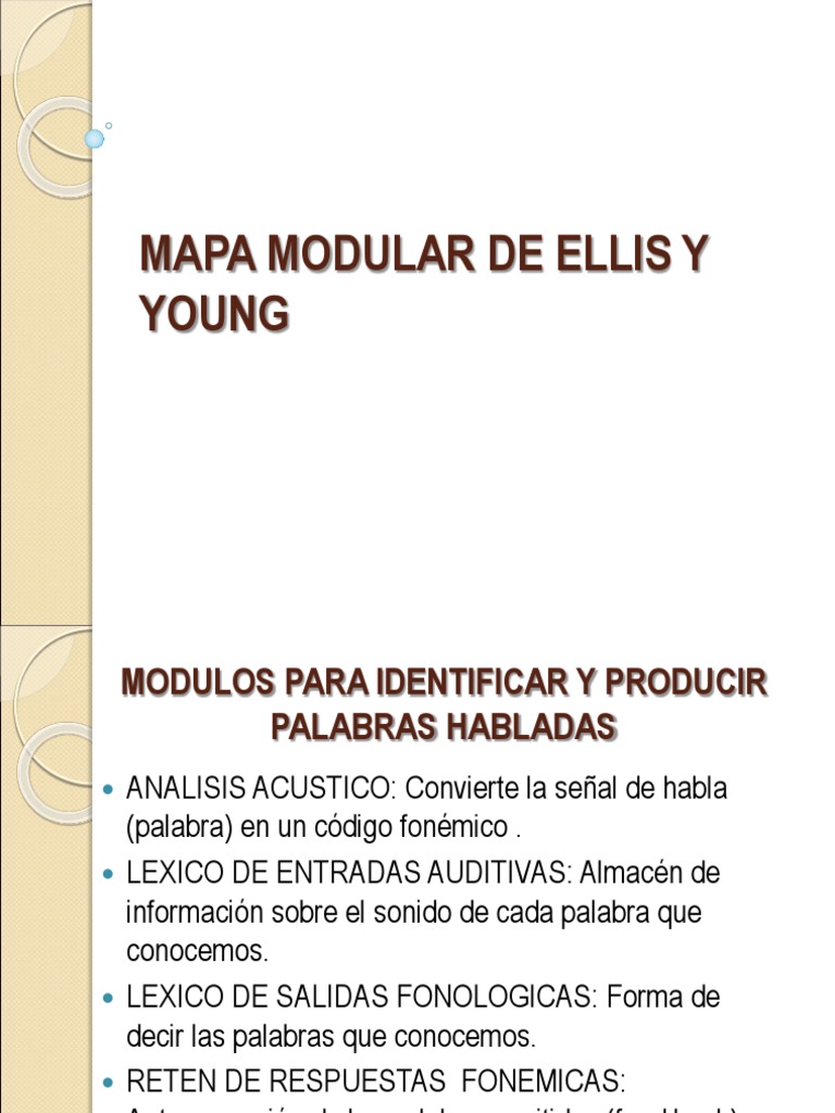 Mapa Modular de Ellis y Young | PDF | Fonología | Fonema