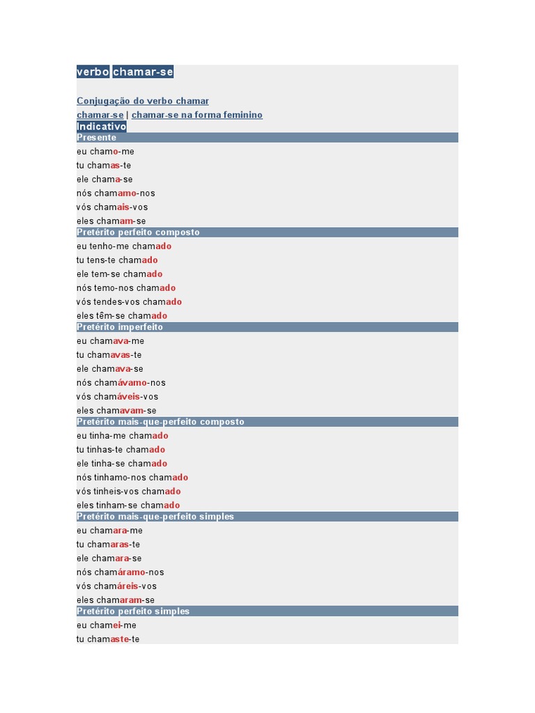 Conjugação completa do verbo "chamar-se | PDF | Comunicação humana ...