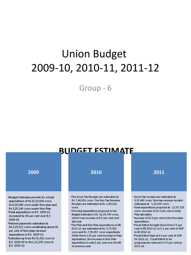 Union Budget Comparison | PDF | Gross Domestic Product | Government ...
