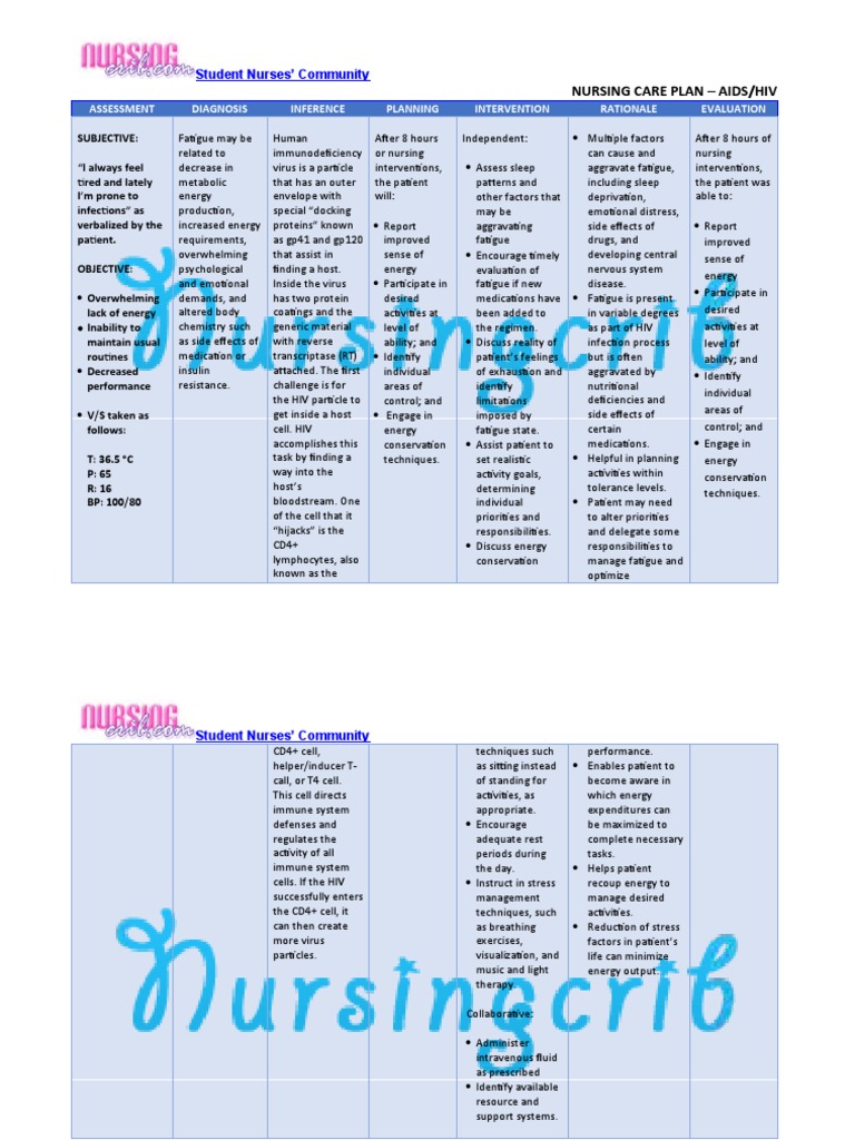Nursing Care Plan for HIV/AIDS Patients | PDF | Hiv | Immunology