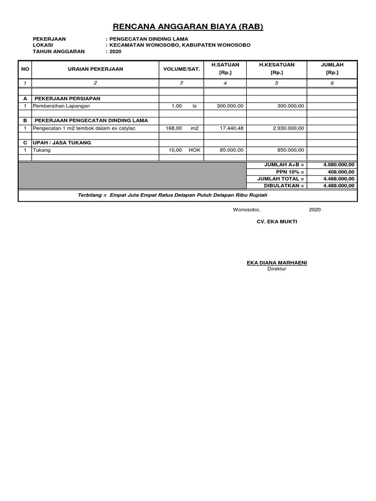 RAB CAT (Mandays) | PDF