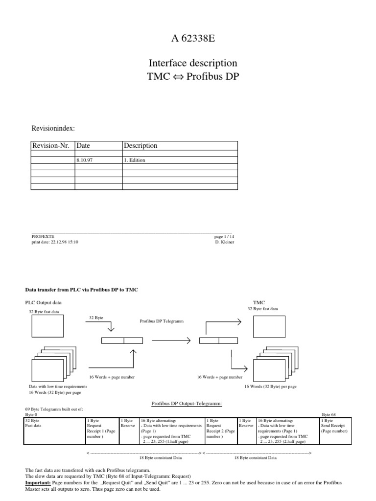 Data transfer between PLC and TMC via Profibus DP | PDF | Input/Output | Byte