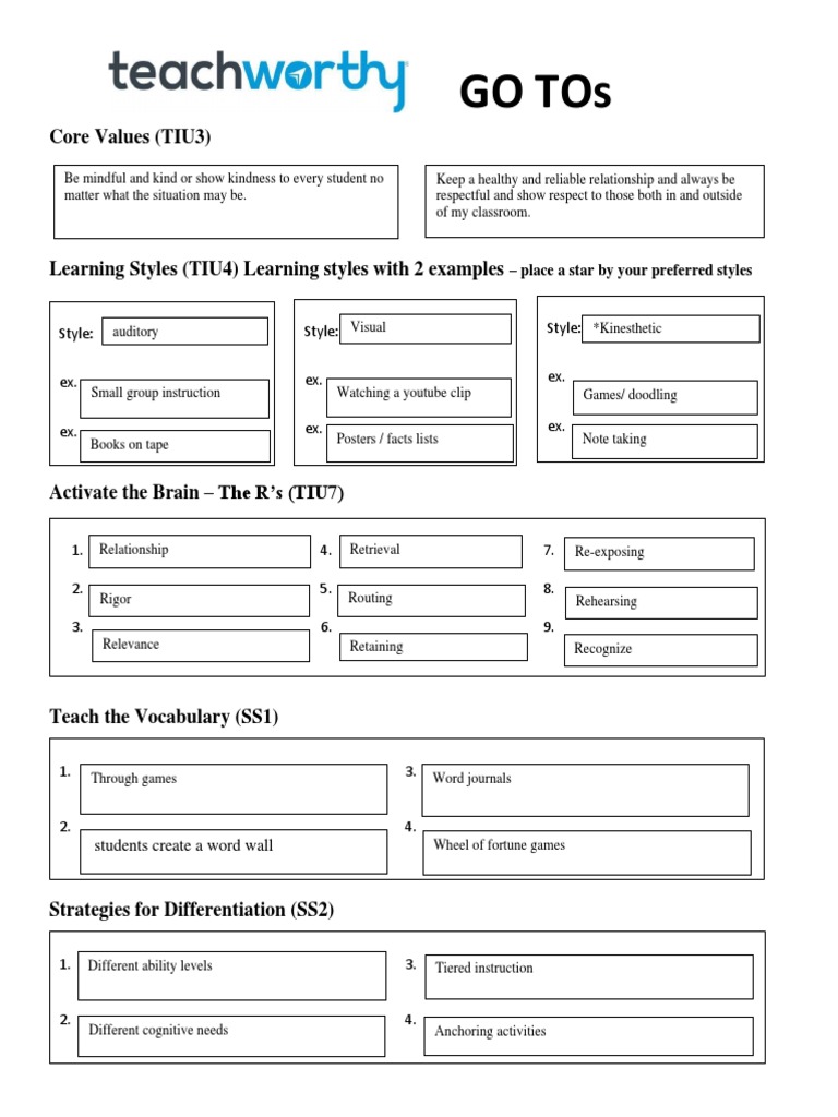 DT GTP | PDF | Learning Styles | Classroom