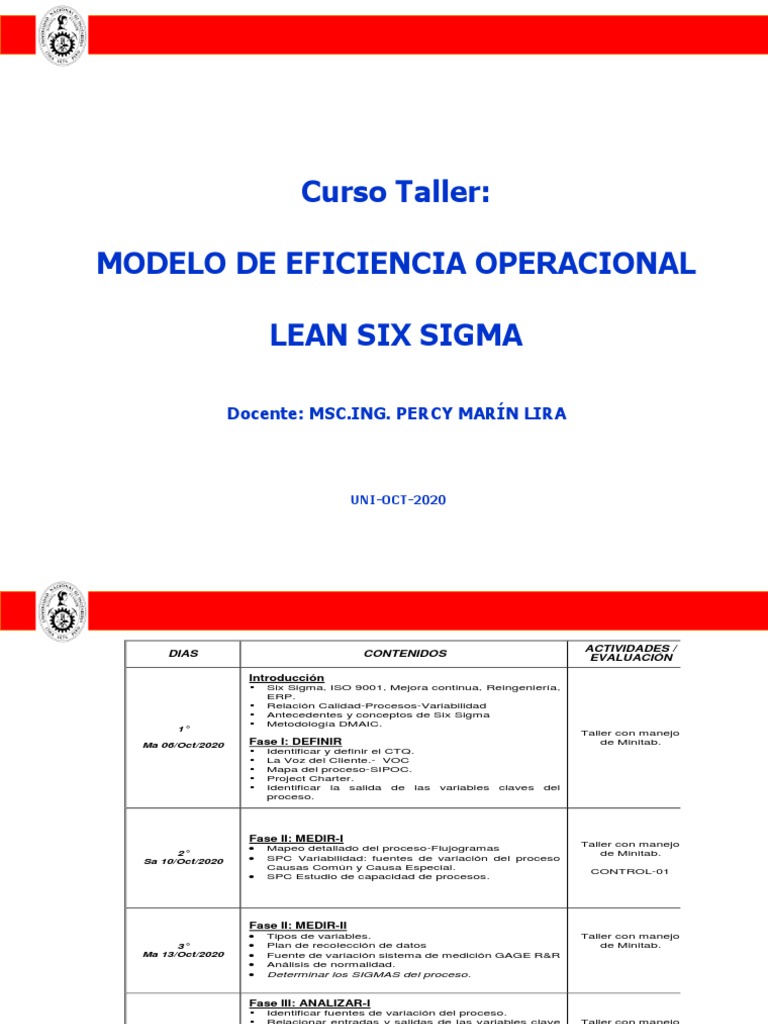 UNI L6S Sesion02 | PDF | Six Sigma | Metodología