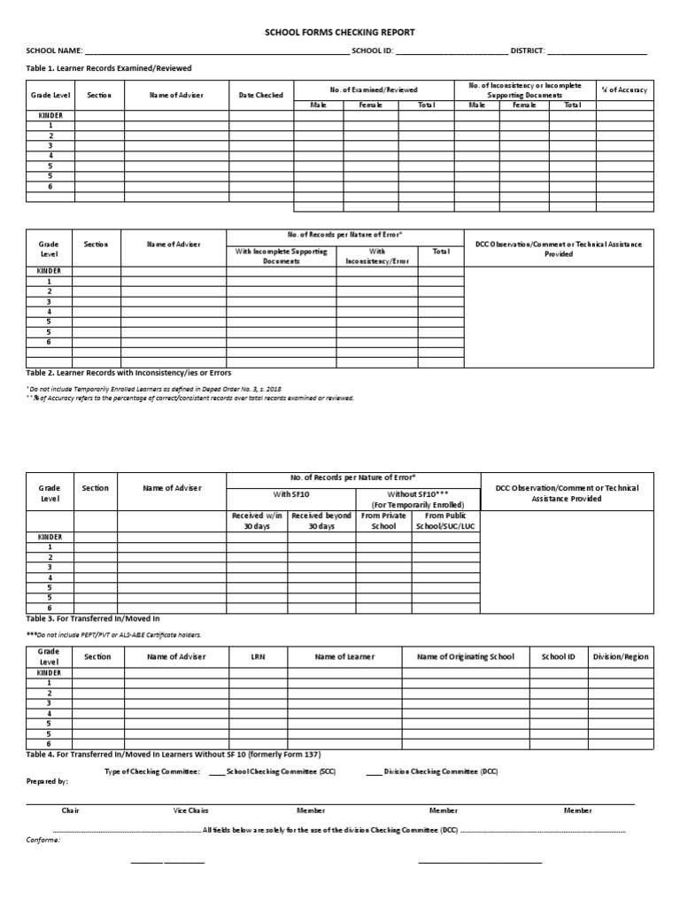 Sfcr1 For School Checking | PDF