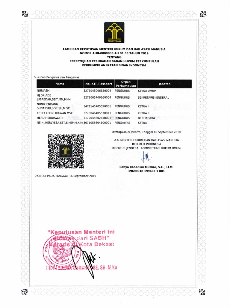 SK KUMHAM Badan Hukum IBI 2019 | PDF