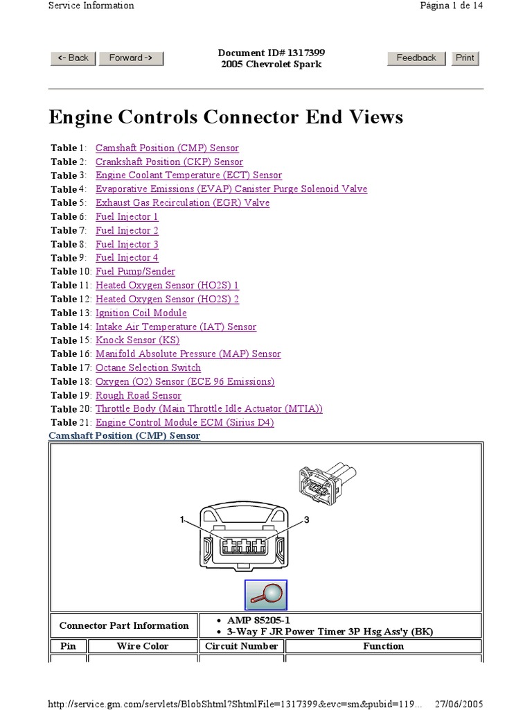 2005 Chevrolet Spark engine sensor connector views and functions | PDF | Throttle | Ignition System