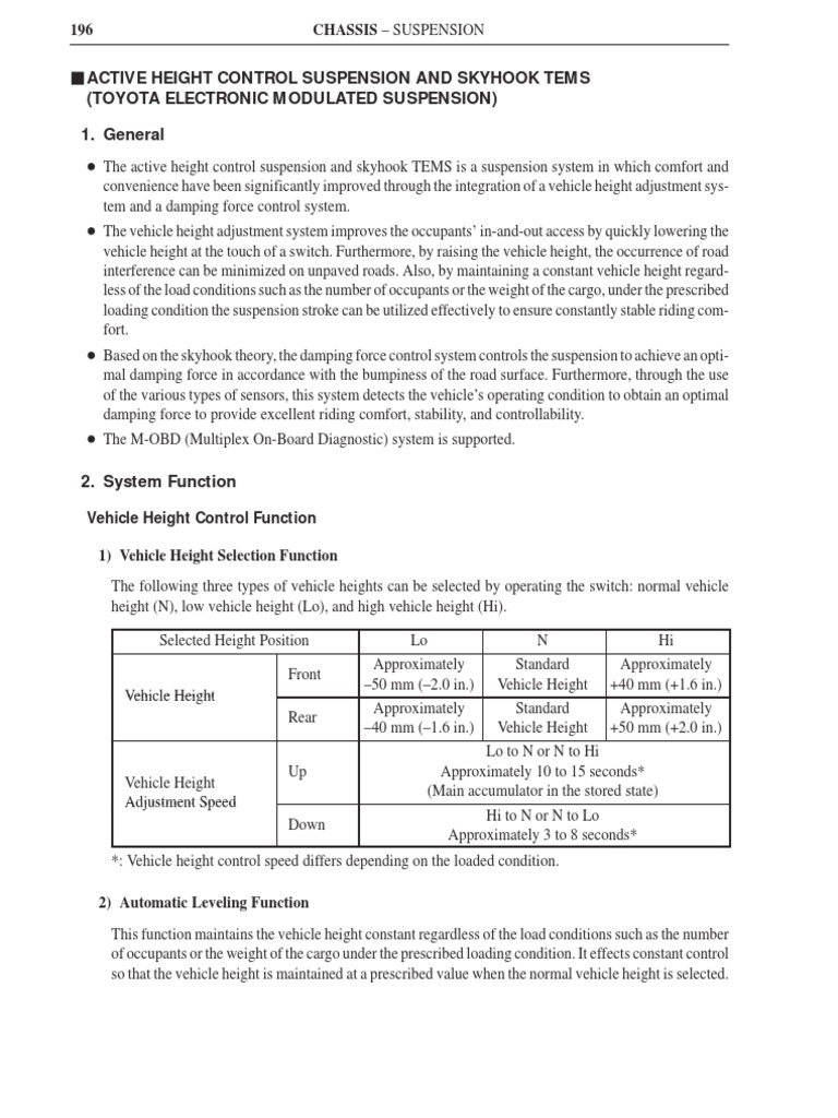 AHC TEMS System Description | PDF | Suspension (Vehicle) | Valve