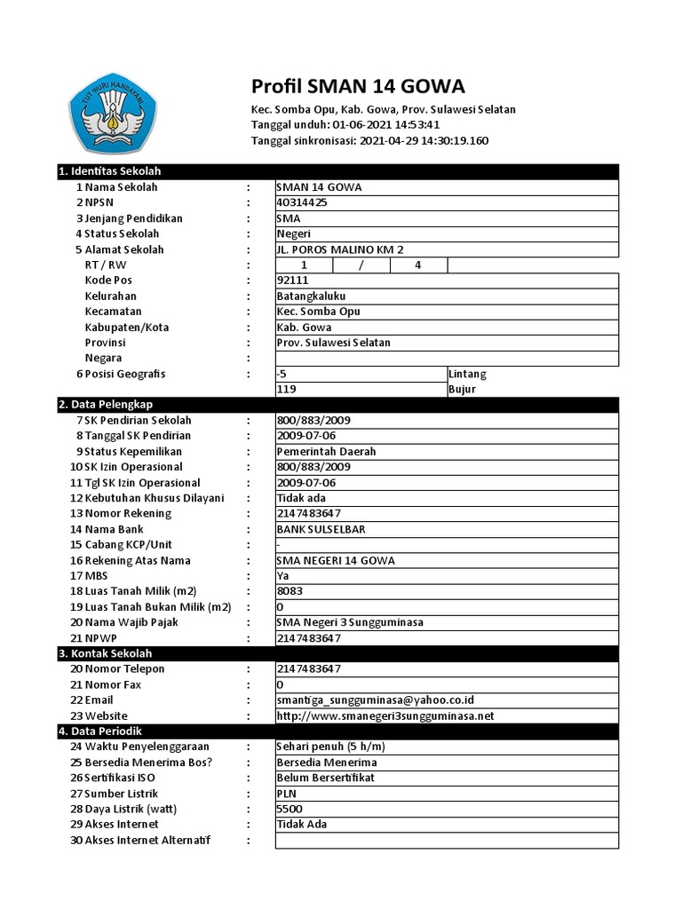 Profil Pendidikan SMAN 14 GOWA (01-06-2021 14 - 53 - 41) | PDF