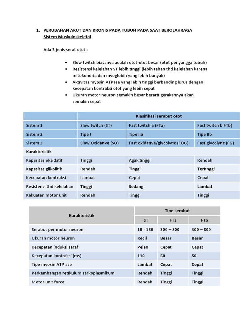 Tutorial Modul 1 | PDF