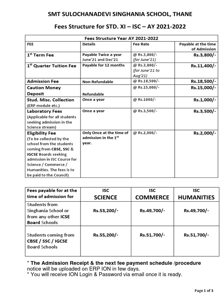 SMT Sulochanadevi Singhania School, Thane Fees Structure For STD. XI - ISC - AY 2021-2022 | PDF ...
