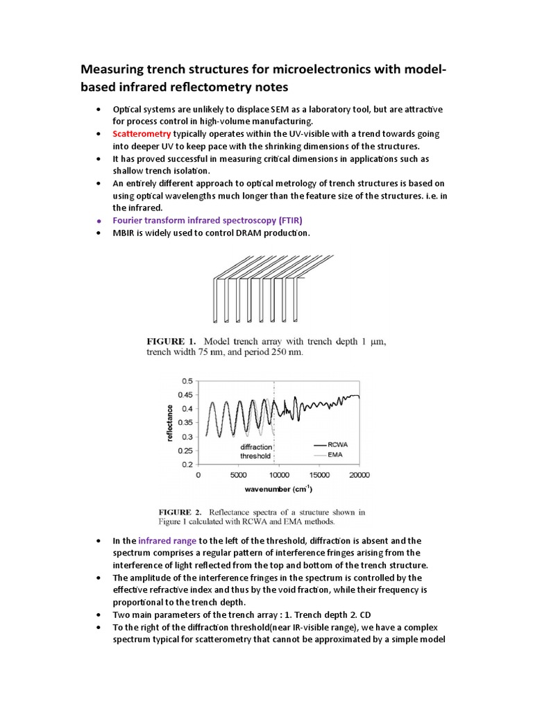 Measuring Trench Structures For Microelectronics With Model-Based ...