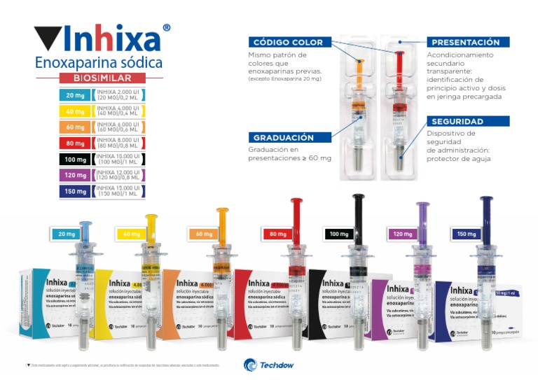 Infografia INHIXA | PDF | Especialidades Medicas | Farmacología
