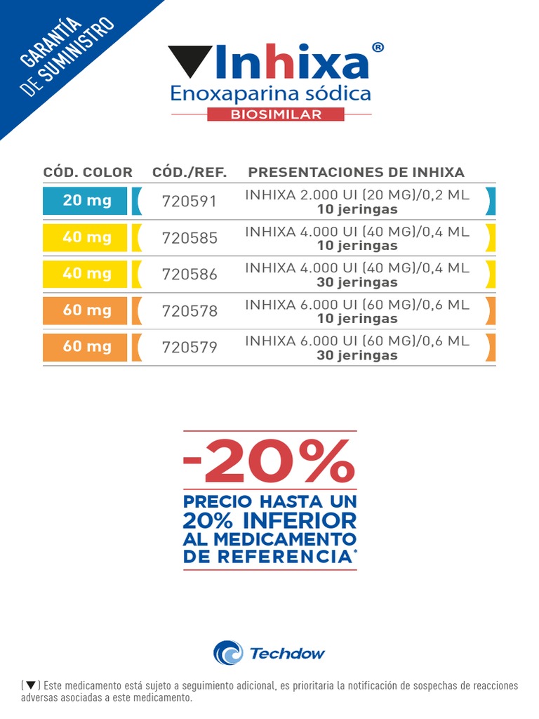 Tarjetón INHIXA | PDF | Bienestar | Medicina