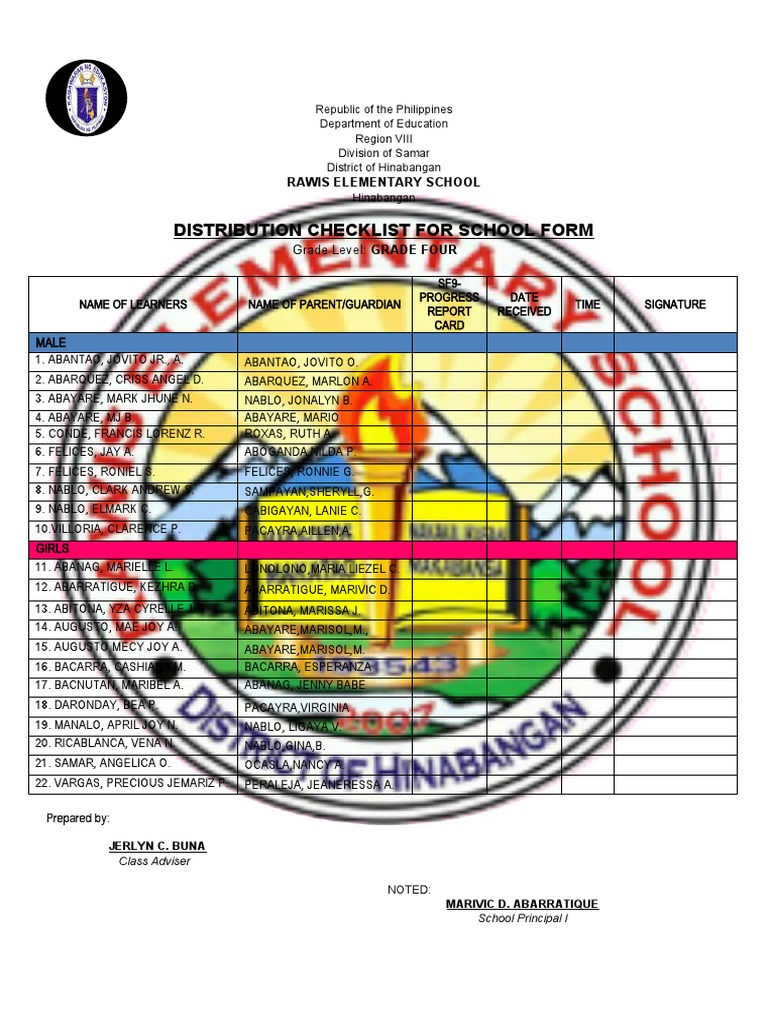 Distribution Checklist For School Form | PDF
