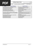 IOSH Managing Safely V 5.0 | PDF