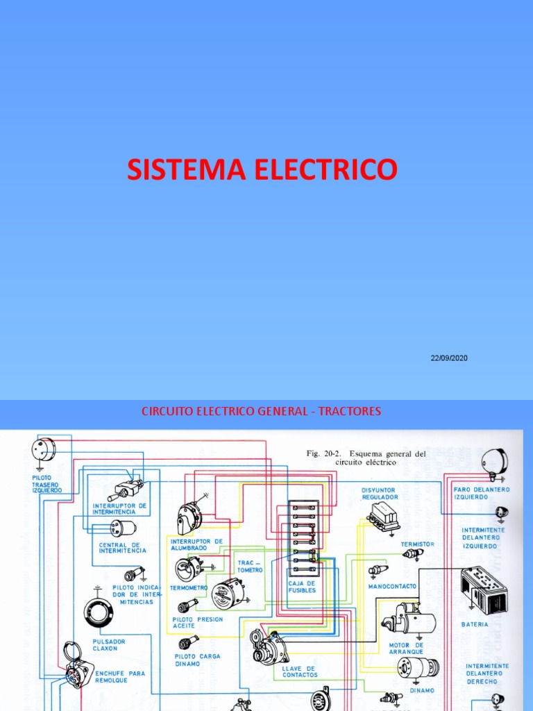 Análisis del sistema eléctrico de un tractor: componentes clave ...