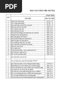 PCCC Check List PDF | PDF