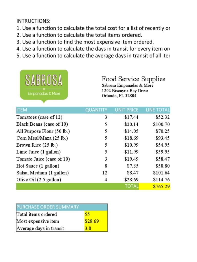 Food Service Supplies: Item Quantity Unit Price Line Total | PDF ...