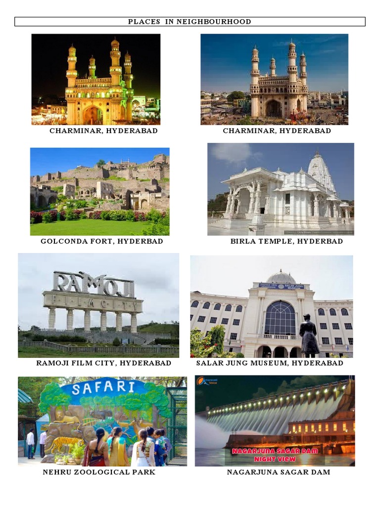Places in Neighbourhood | PDF