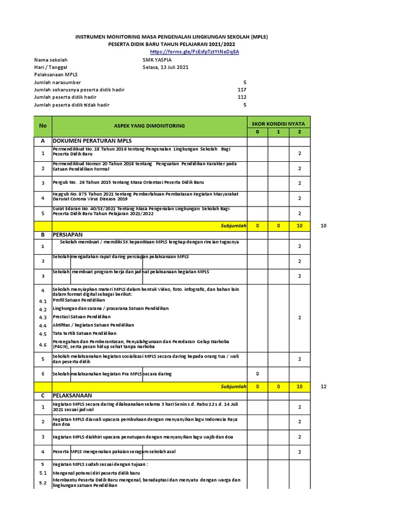 Instrumen Monitoring MPLS SMK 2021 | PDF