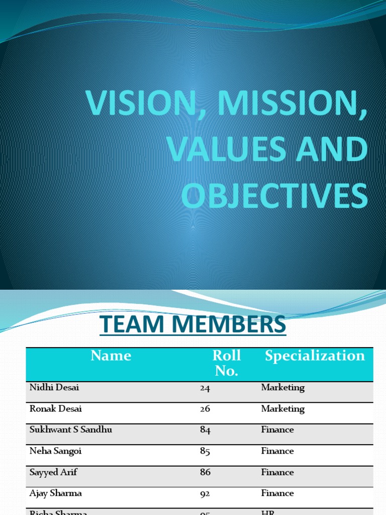 Vision, Mission, Values and Objectives | PDF | Goal | Business