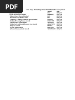 CPR BY KGS - Narrow CPR FOR TOMORROW, Technical Analysis Scanner | PDF