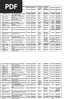 Nitin Thapar Data | PDF | Medicine | Medical Specialties