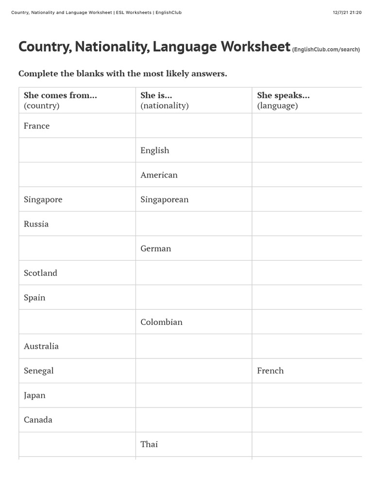 Country, Nationality and Language Worksheet - ESL Worksheets ...