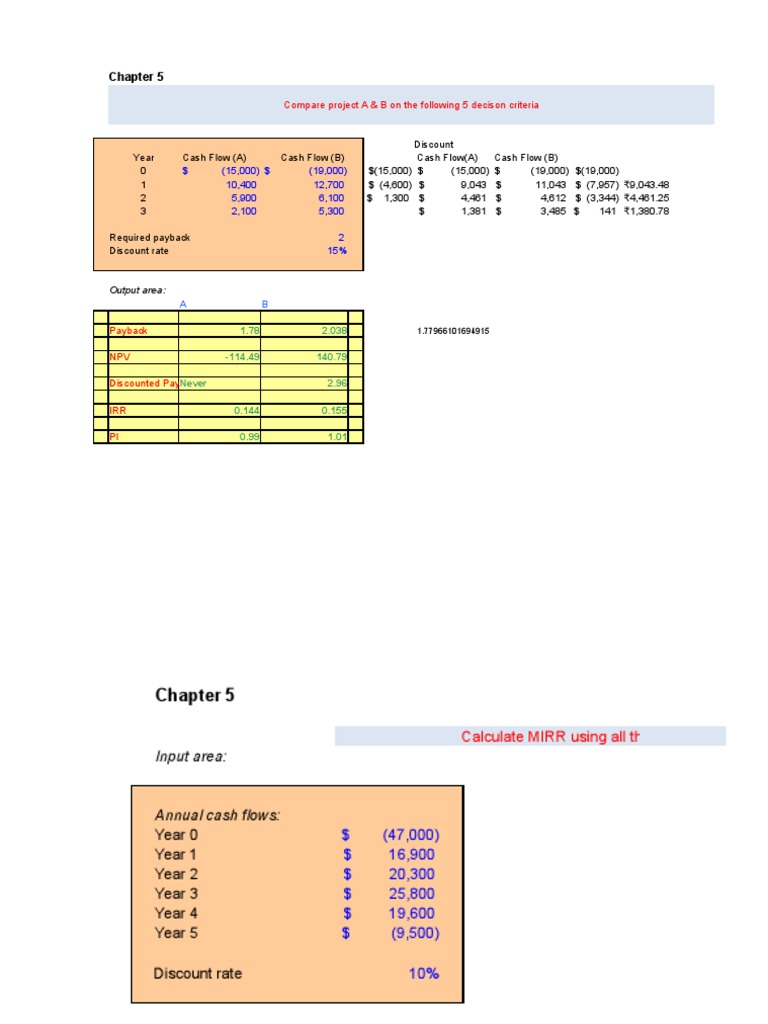 Compare Project A & B On The Following 5 Decison Criteria: Output Area | PDF | Internal Rate Of ...