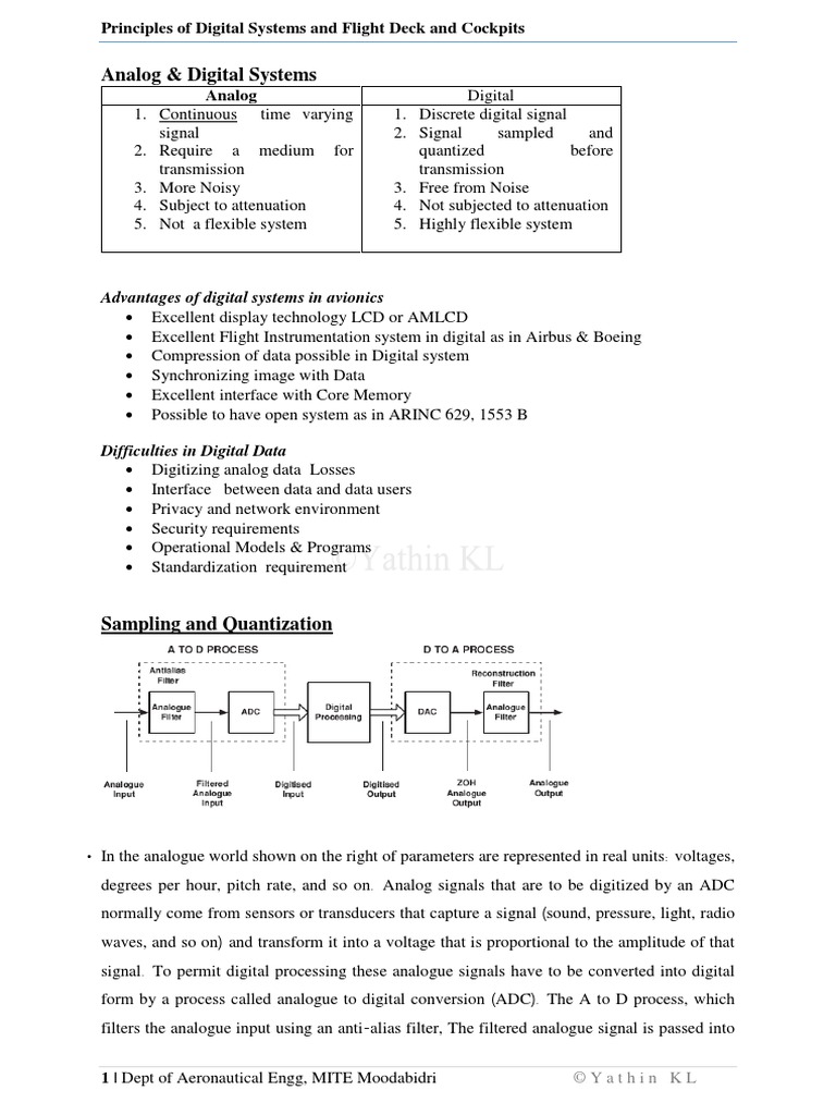 Module - 4 - Digital Syatems - Display Systems | Download grátis PDF ... Module - 4 - Digital Syatems - Display Systems | Download grátis PDF ...