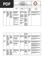 EXAMPLE School Learning Resource Plan Template - LR Plan | PDF ...