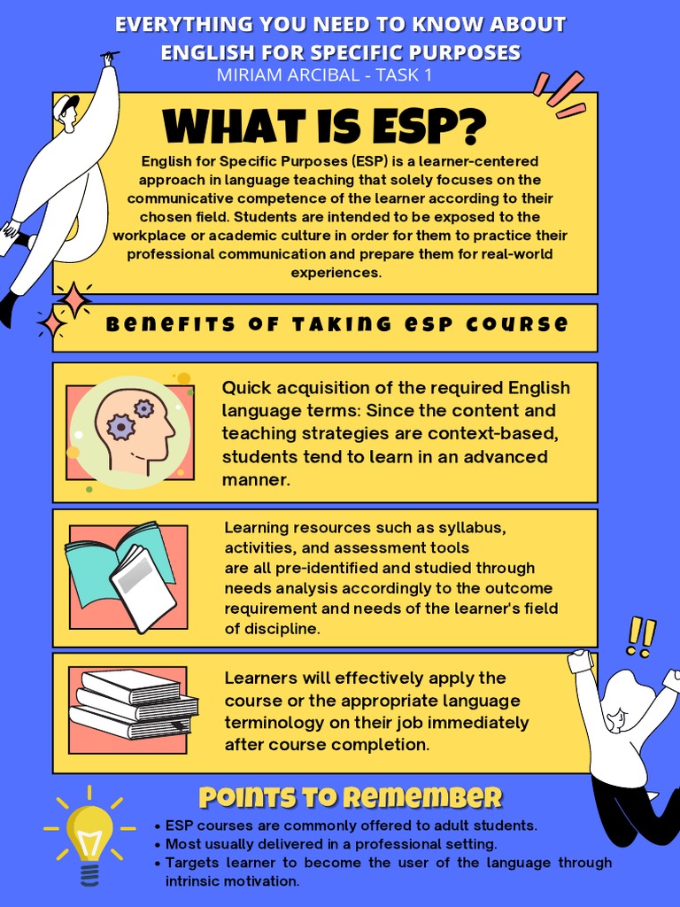 English For Specific Purposes Inforgraphic | PDF | Career & Growth ...
