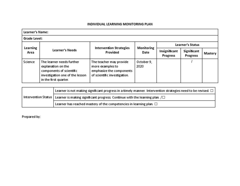 Individual Learning Monitoring Plan Sample | PDF