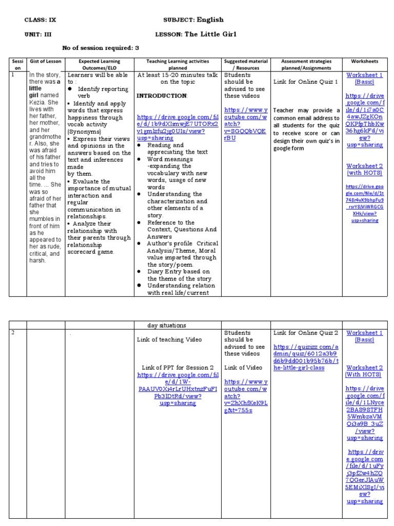 Class 9 Lesson Plan: The Little Girl | PDF | Lesson Plan | Pedagogy