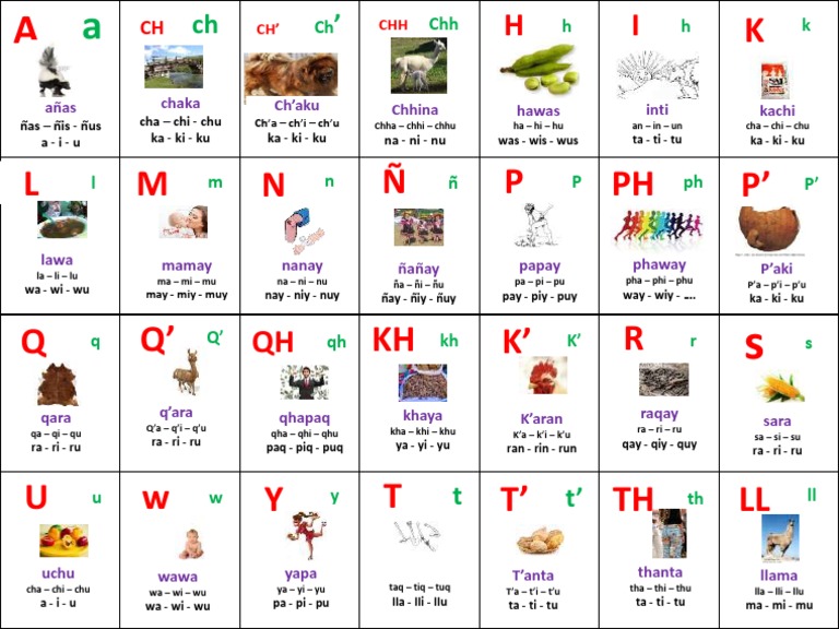 Abecedario Quechua Sureño | PDF | Colación | Ortografía