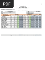 Classroom Officer Roles and Responsibilities | PDF