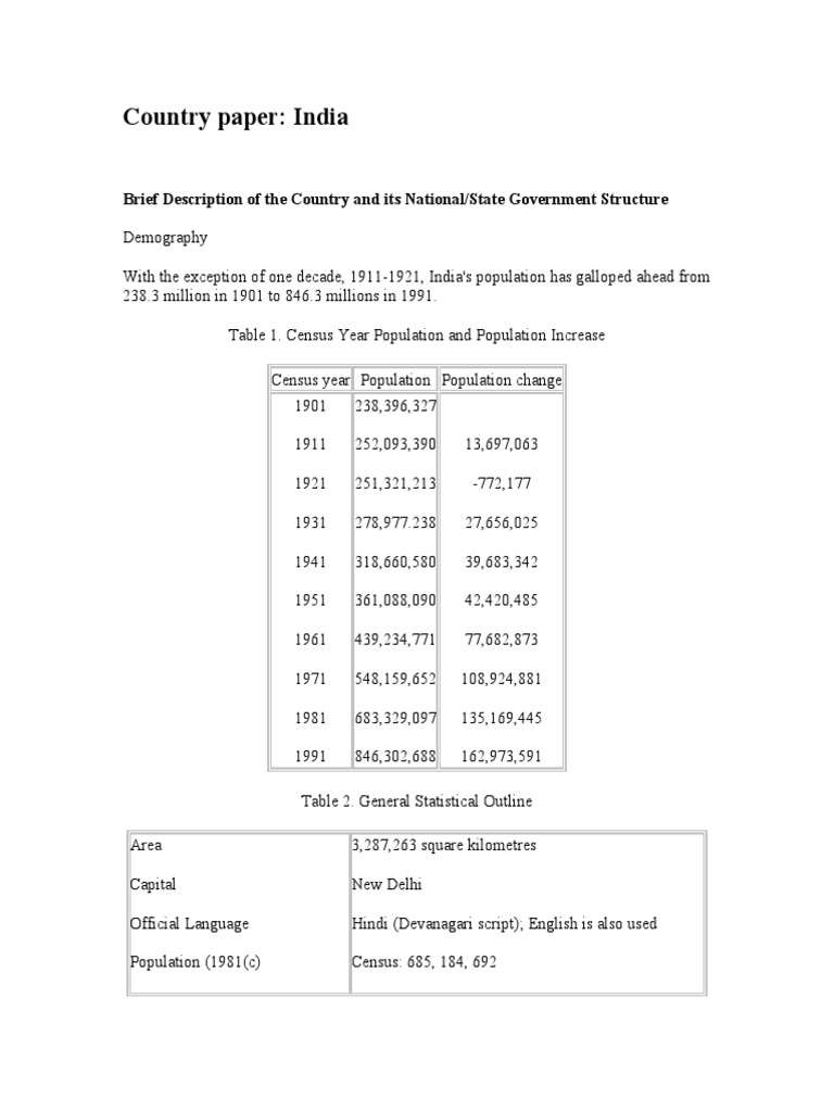 Country Paper India | Download Free PDF | Taxes | Budget