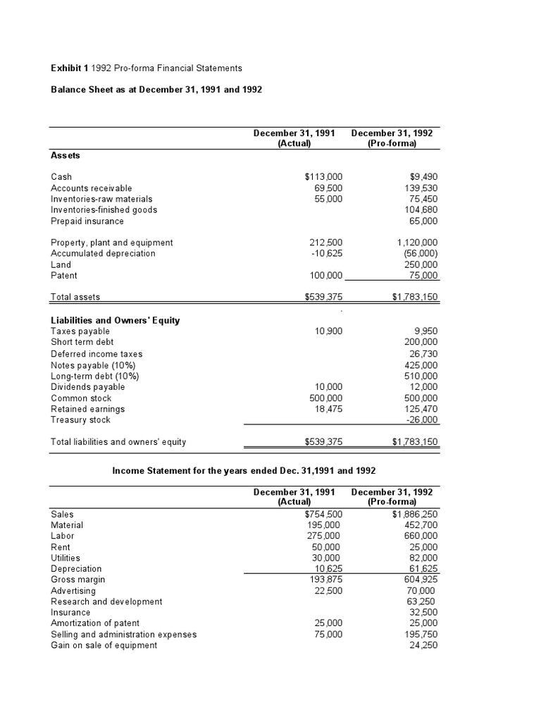Soltion of Chemalite B | PDF | Equity (Finance) | Dividend