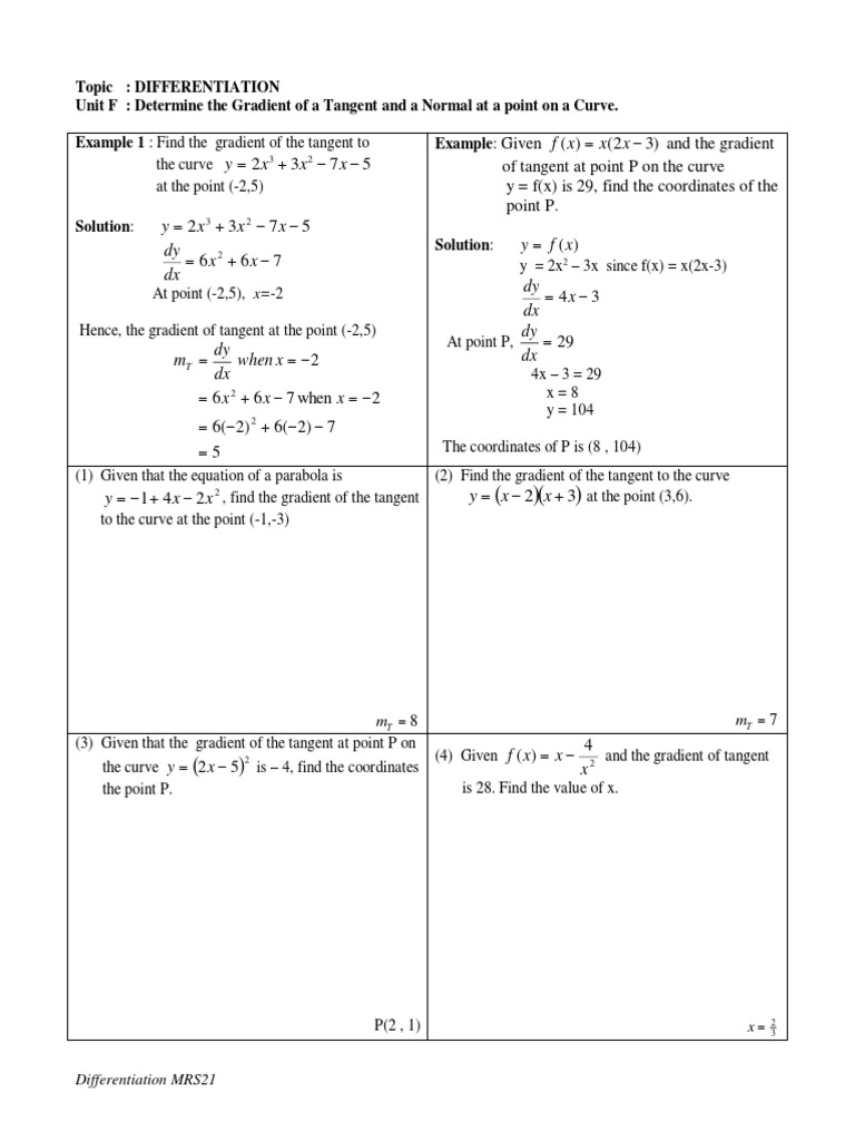 Determining Gradients of Tangents and Normals and Equations of Tangents ...