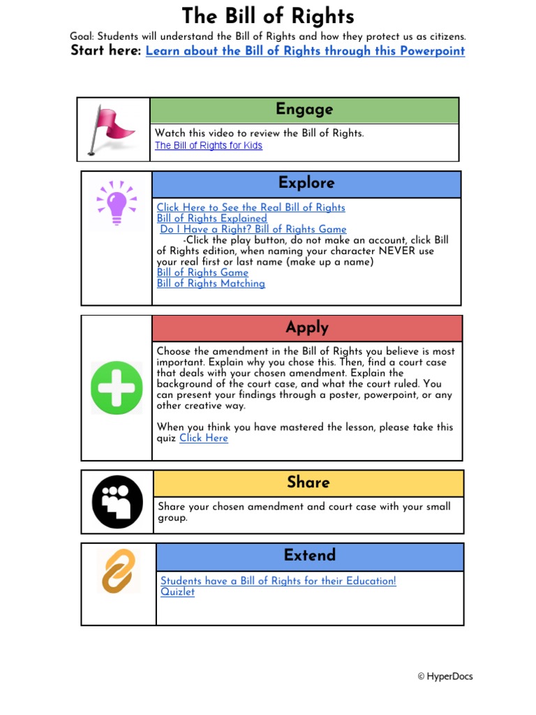Bill Of Rights For Kids
