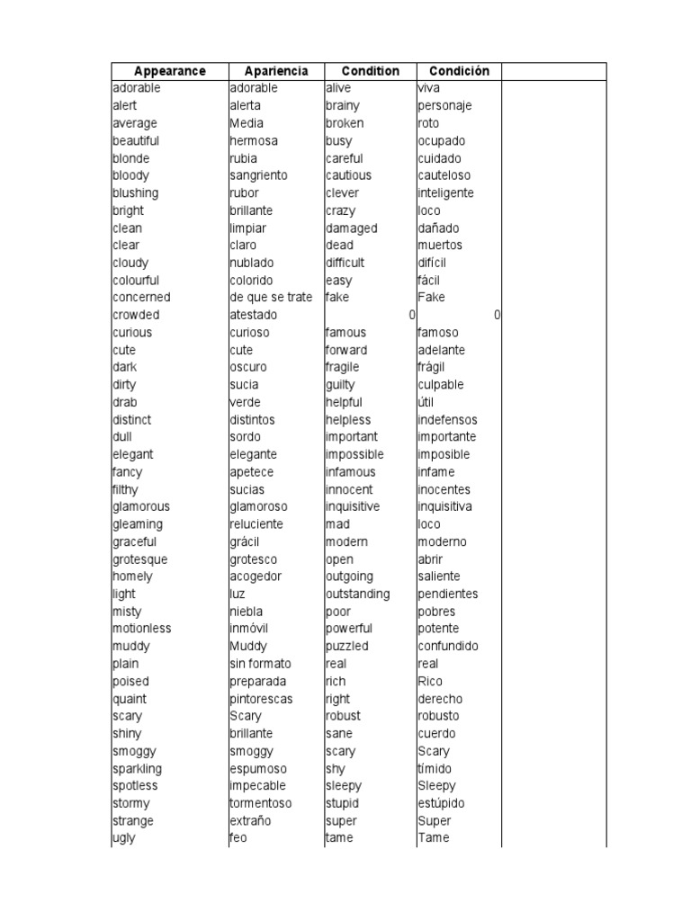 Common Adjectives Table | PDF | Semantic Units